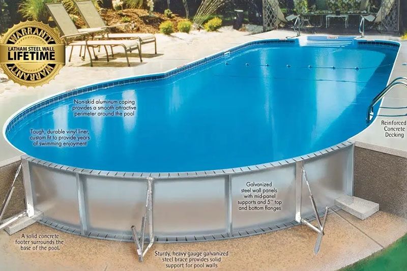 Strongest Pool Wall Brace is the I-Beam Brace - Penguin Pools